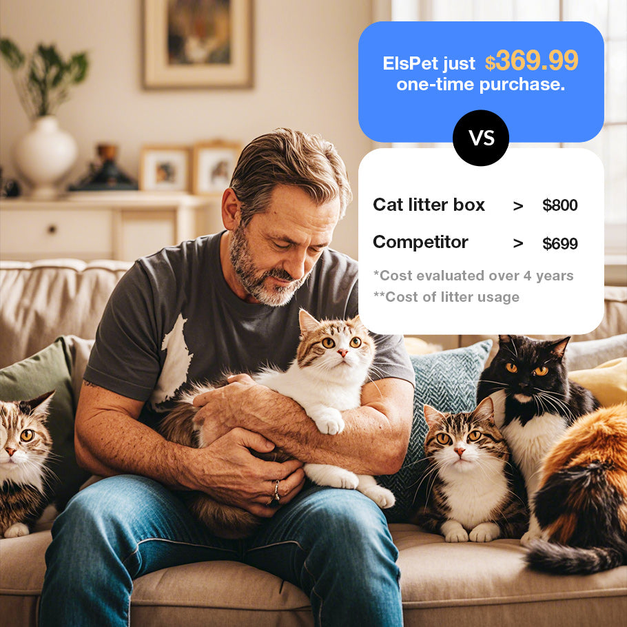elspet Cat Litter Box